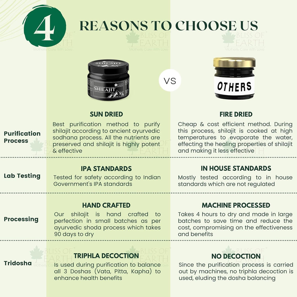 Trace minerals for better hydration