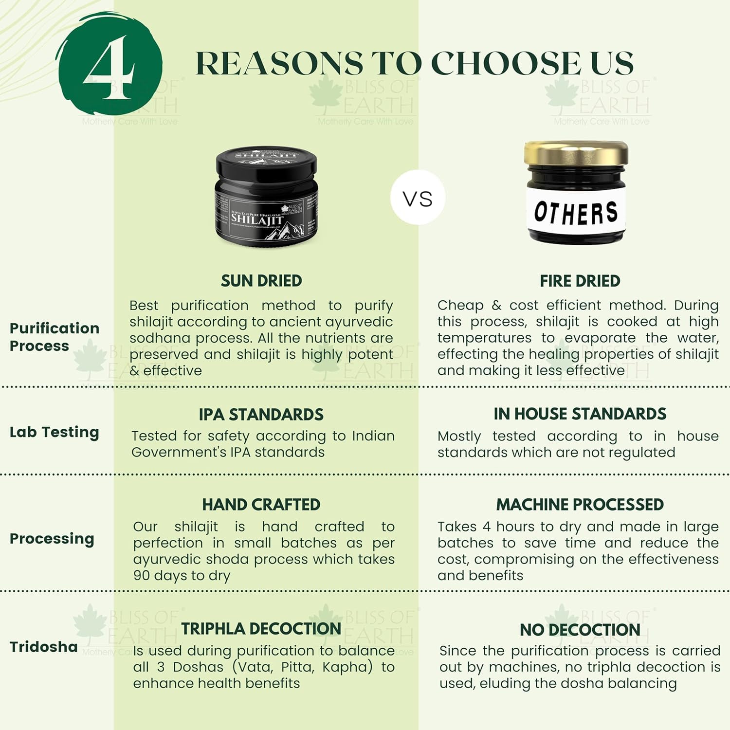 Trace minerals for better hydration