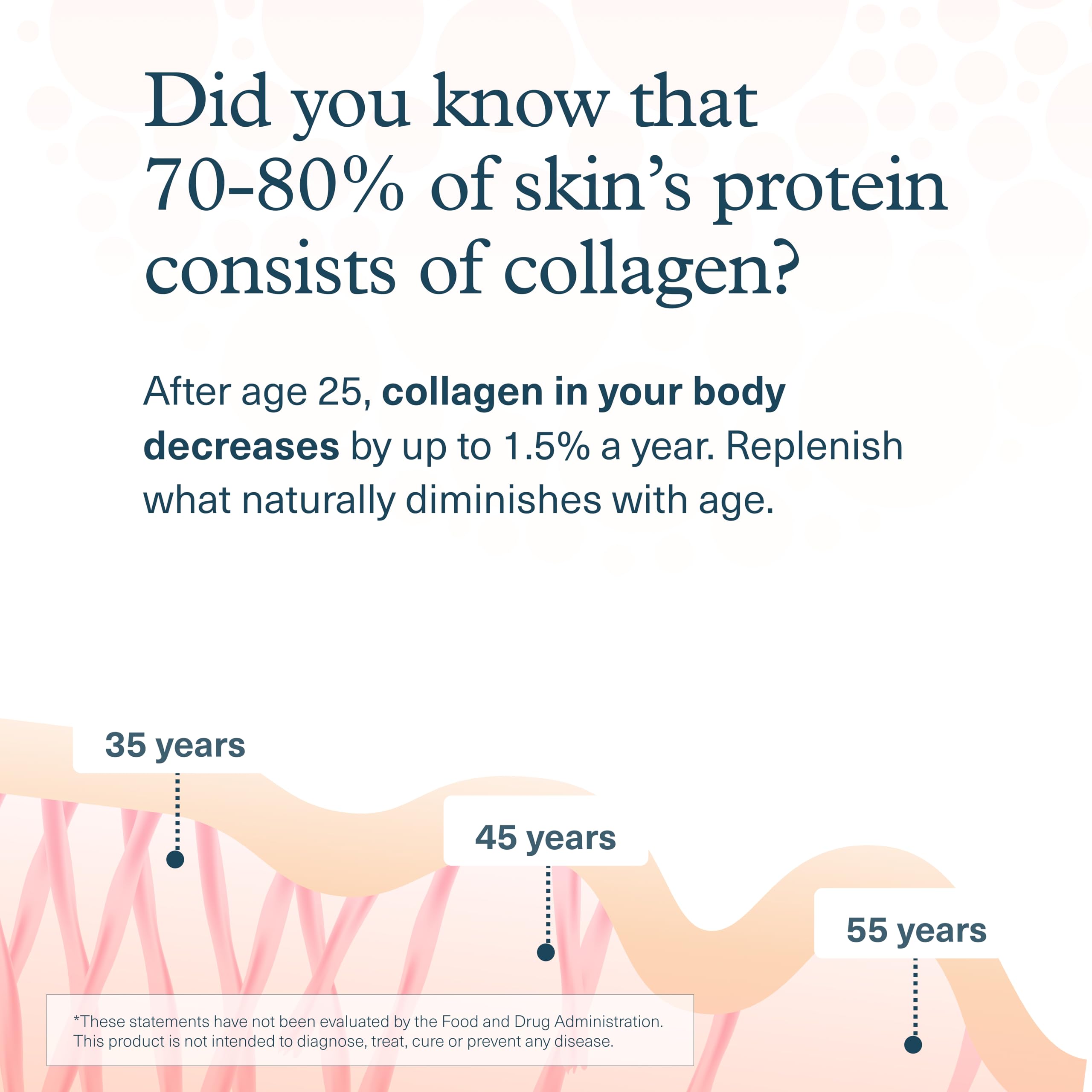 Trace minerals for better hydration