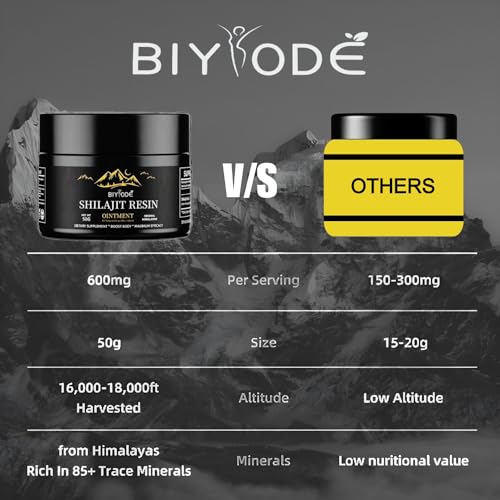 trace minerals for better hydration