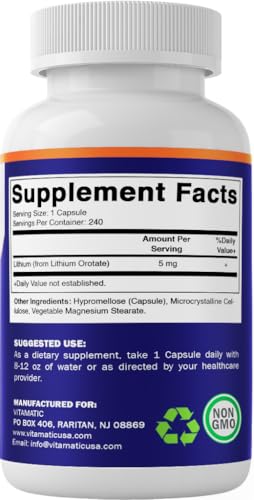 Trace minerals for better nutrient absorption