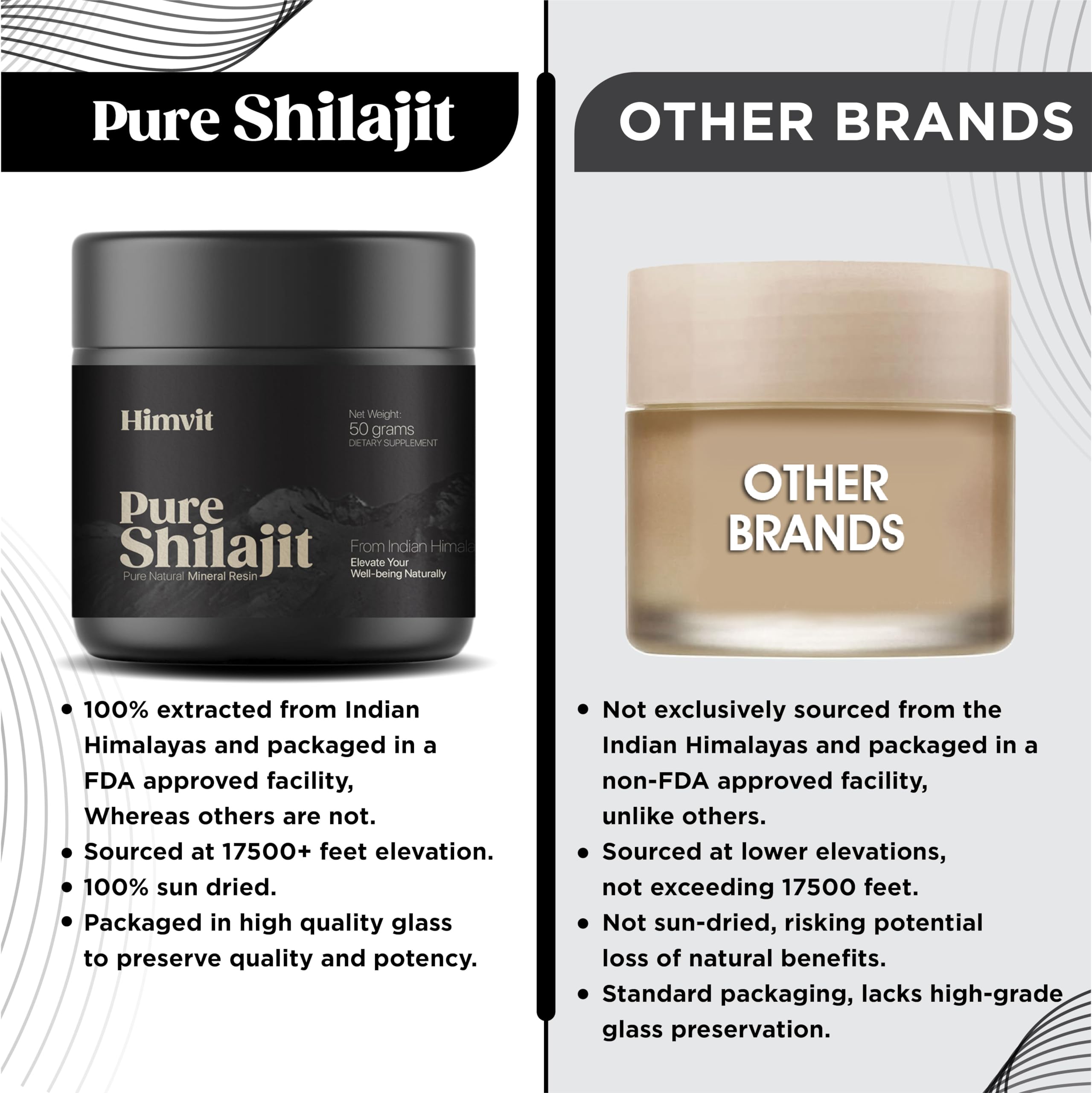 Trace minerals for better nutrient absorption