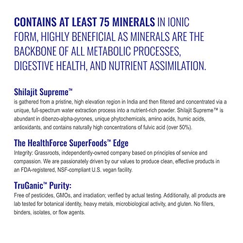 trace minerals for better nutrient absorption