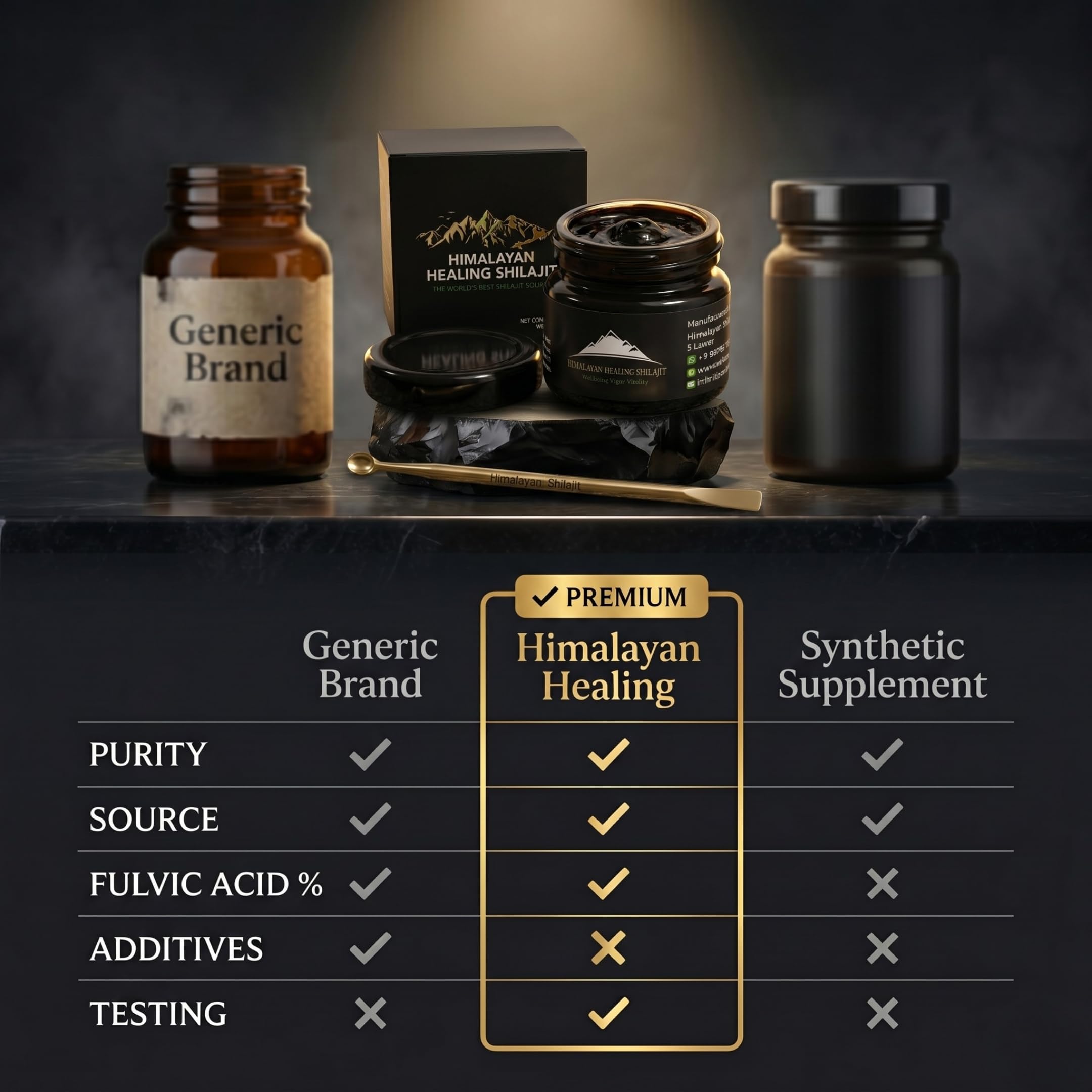 trace minerals for better performance