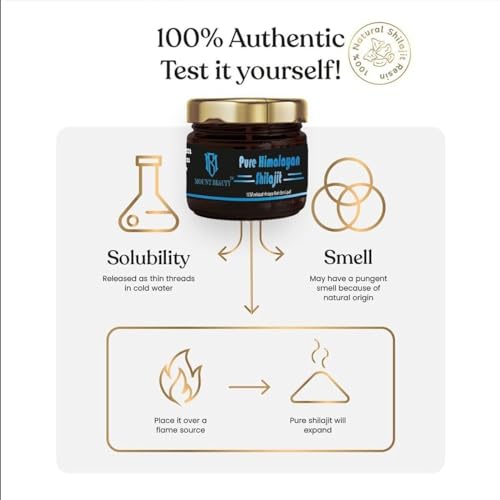 trace minerals for better wellness