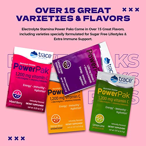 trace minerals for daily energy