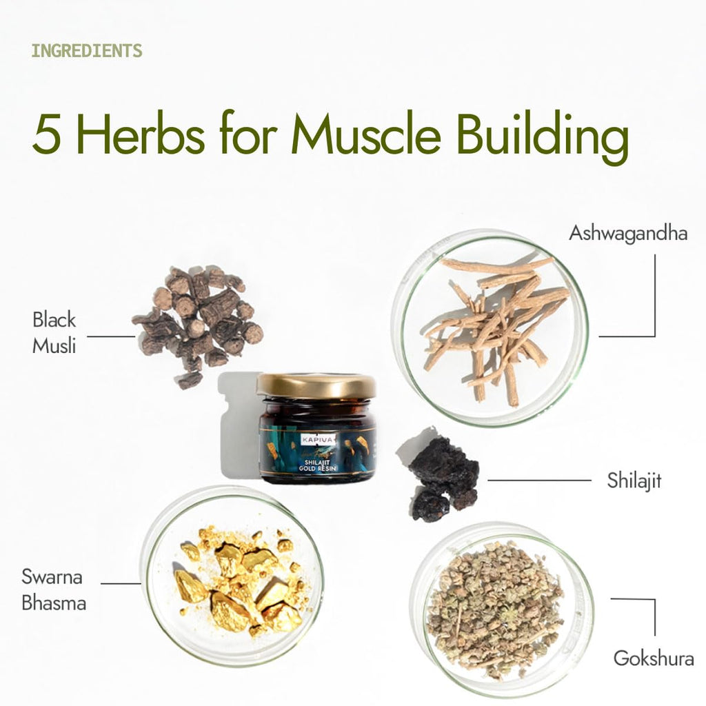 trace minerals for daily nutrition