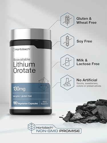 trace minerals for daily nutrition