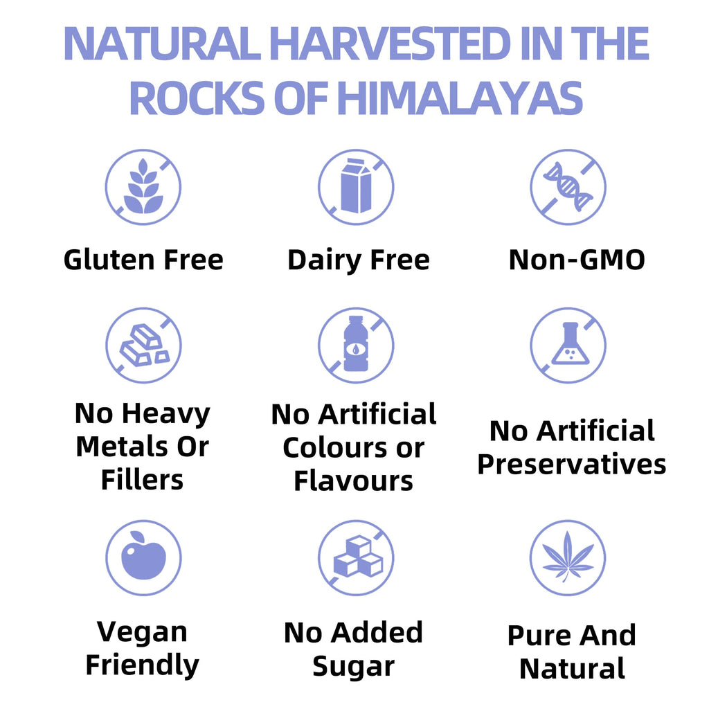 trace minerals for daily nutrition
