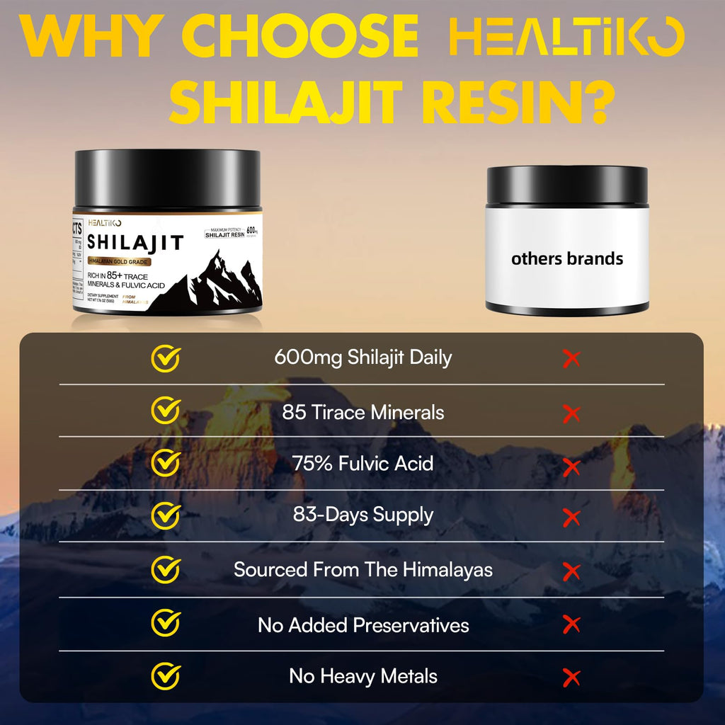 trace minerals for daily vitality