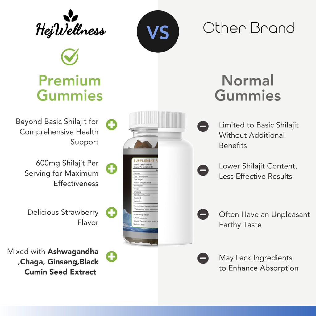 trace minerals for daily wellness