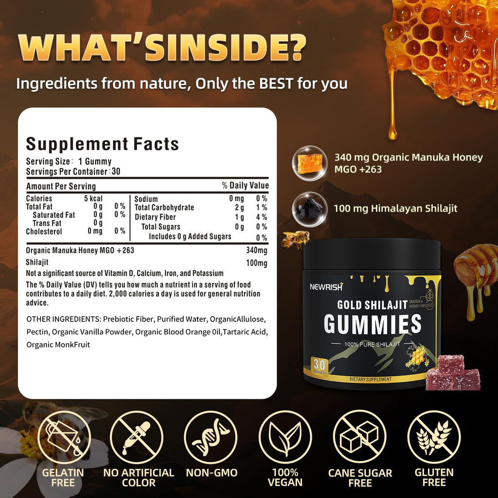 Trace minerals for daily wellness