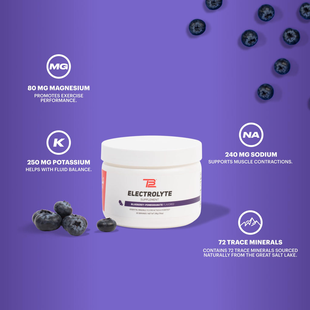 trace minerals for daily wellness