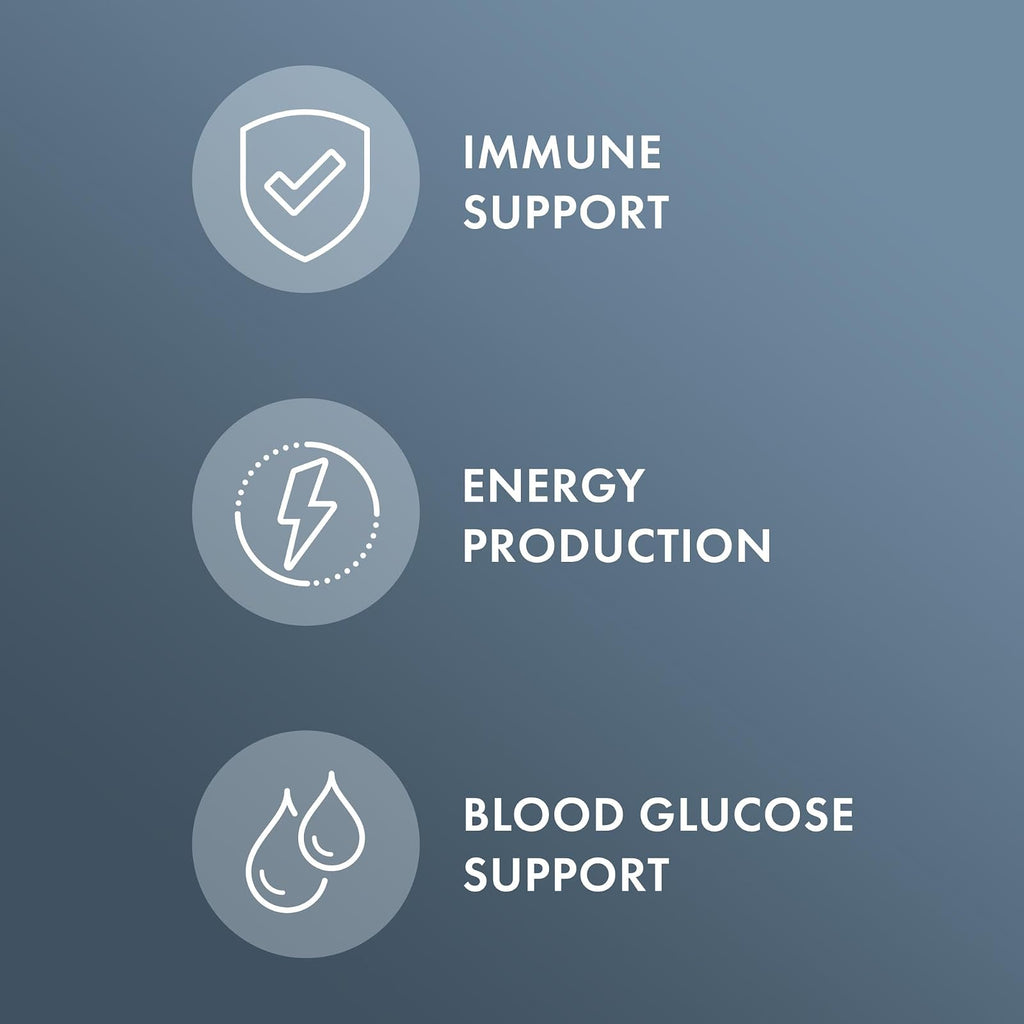 Trace minerals for daily wellness