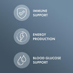 Trace minerals for daily wellness