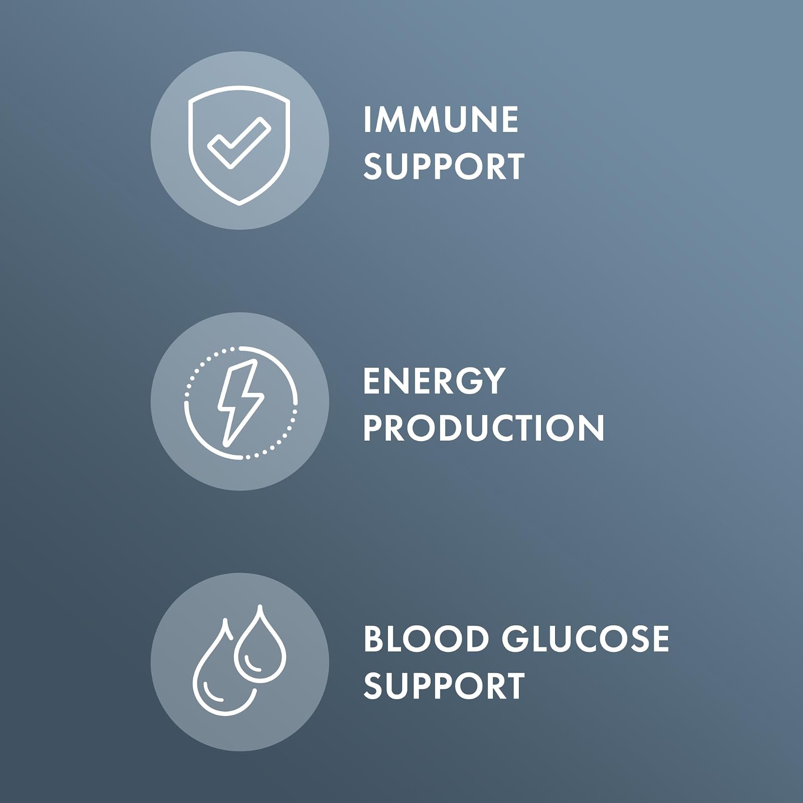 Trace minerals for daily wellness