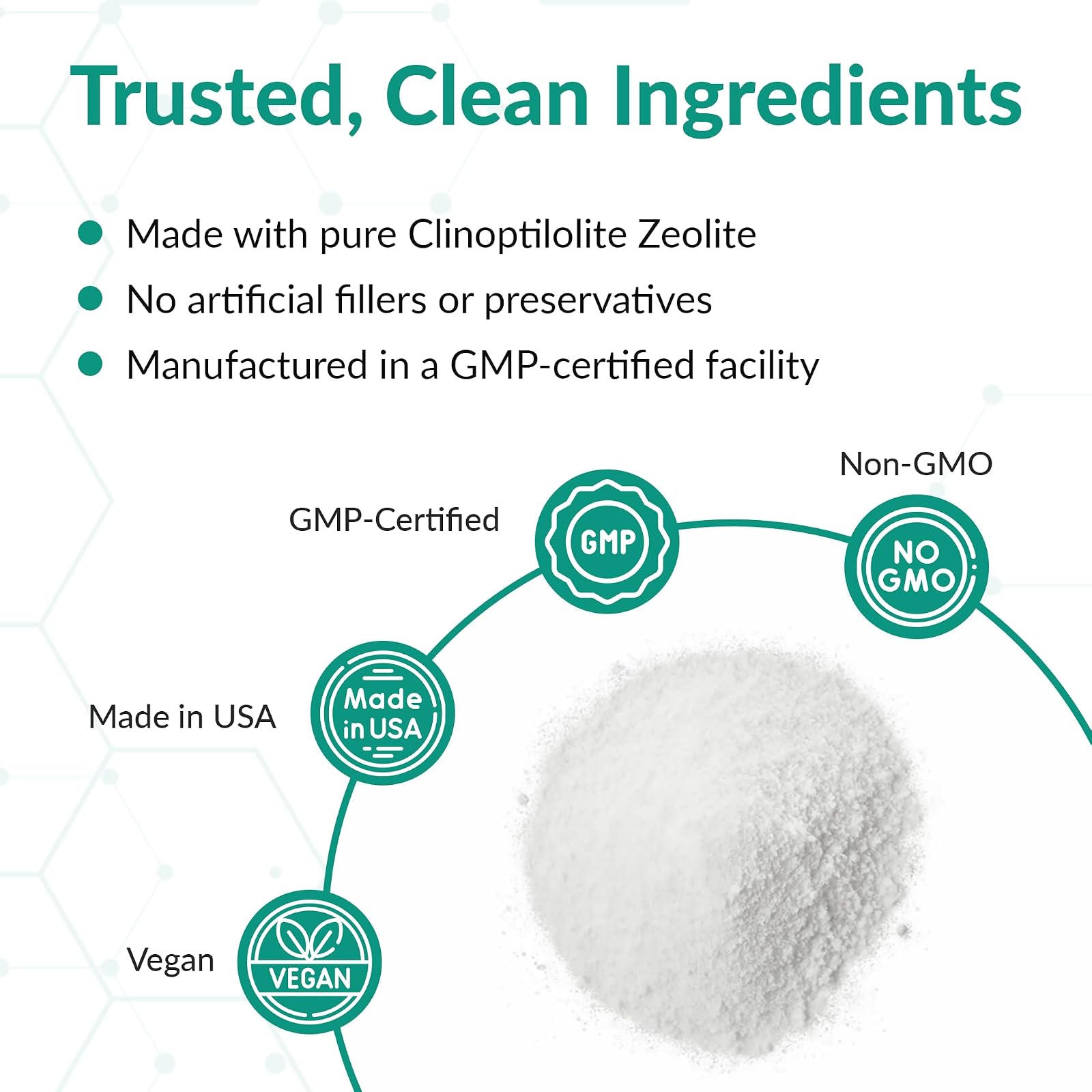 Trace minerals for daily wellness