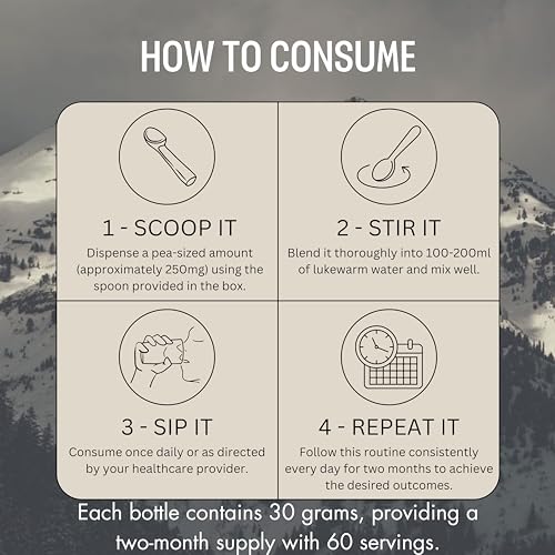 Trace minerals for daily wellness