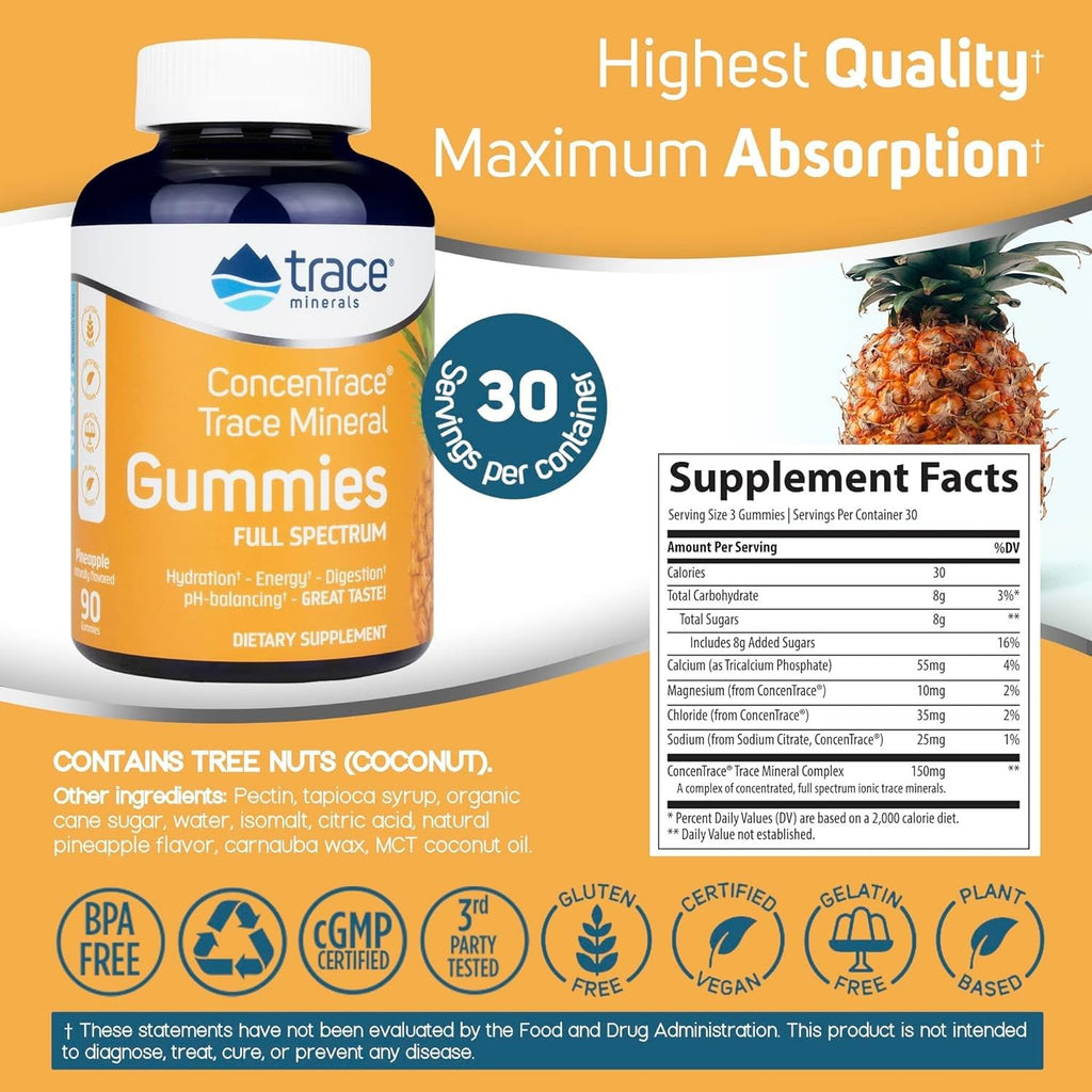 trace minerals for digestion support