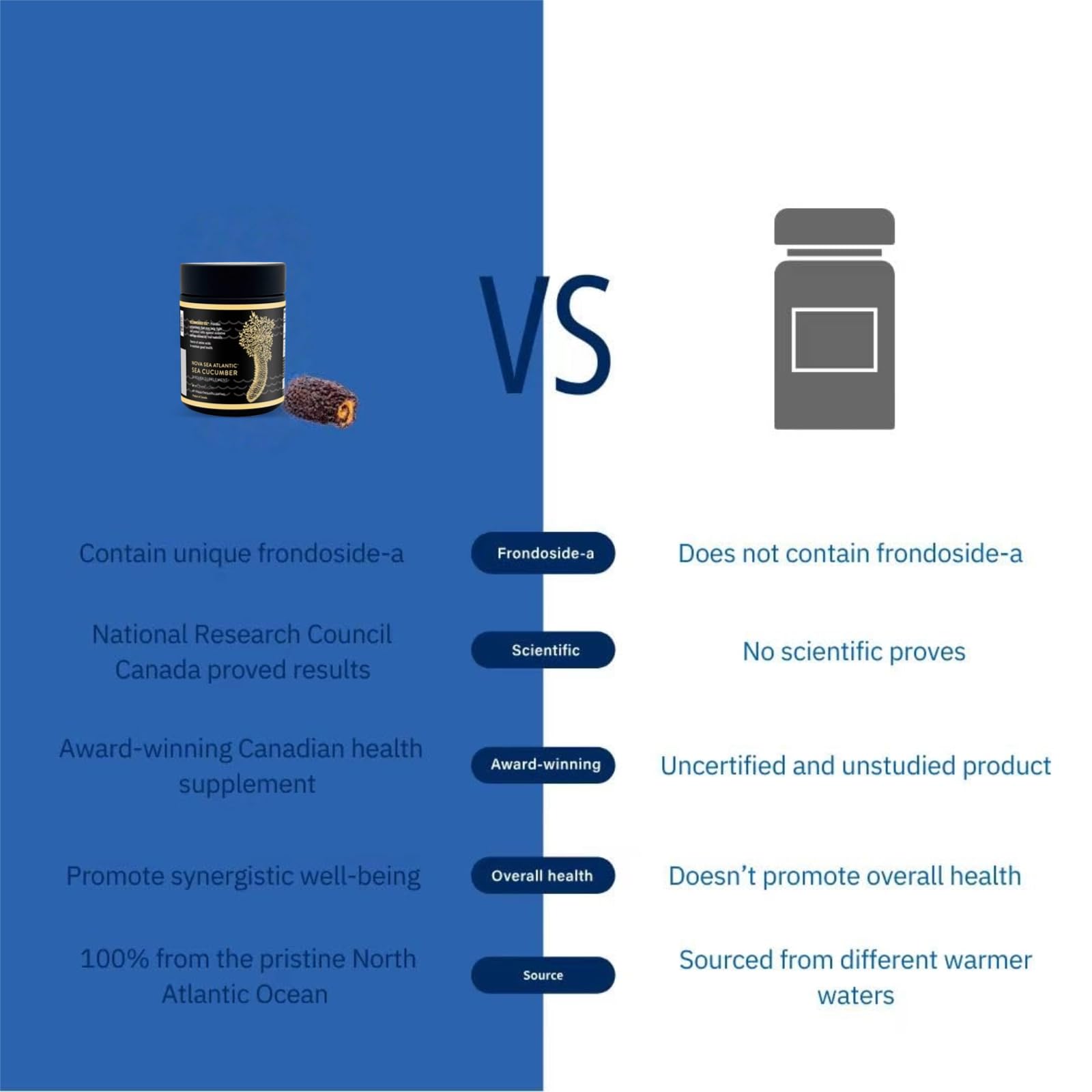 trace minerals for digestive health