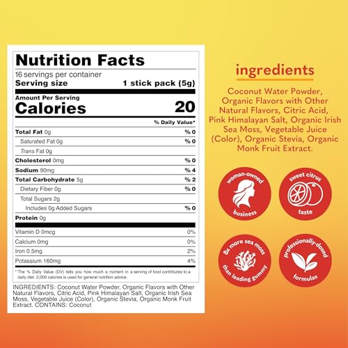 trace minerals for electrolyte balance