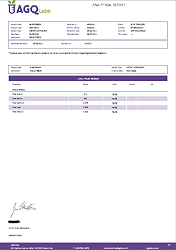 trace minerals for electrolyte balance