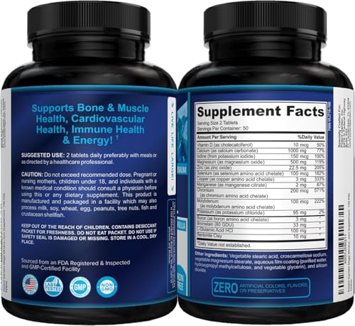 trace minerals for electrolyte balance