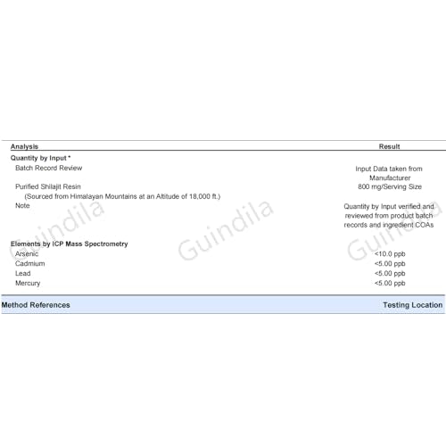 trace minerals for electrolyte balance