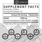 trace minerals for energy boost