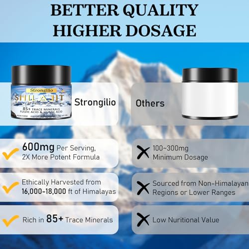 trace minerals for energy boost