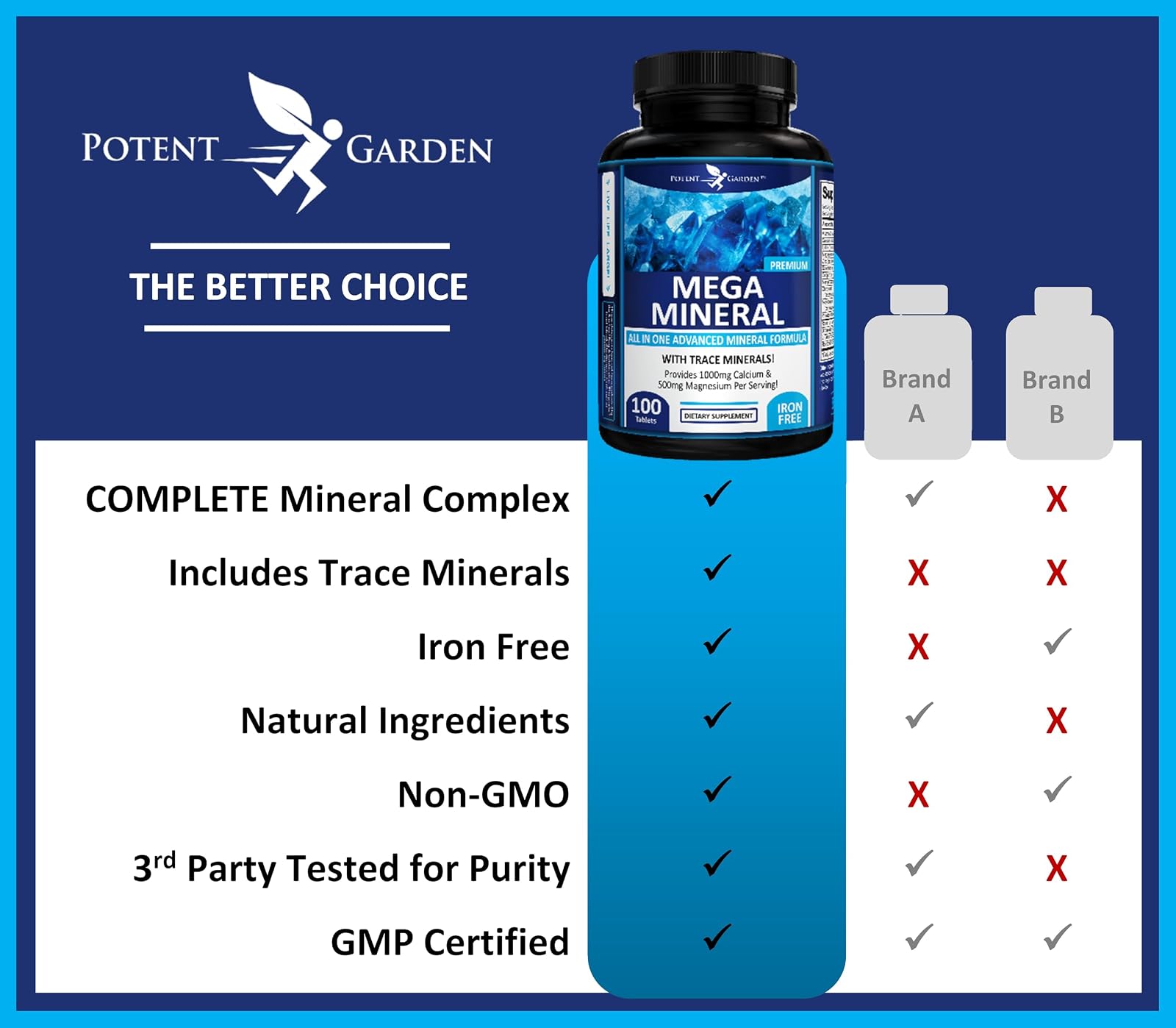 trace minerals for energy boost