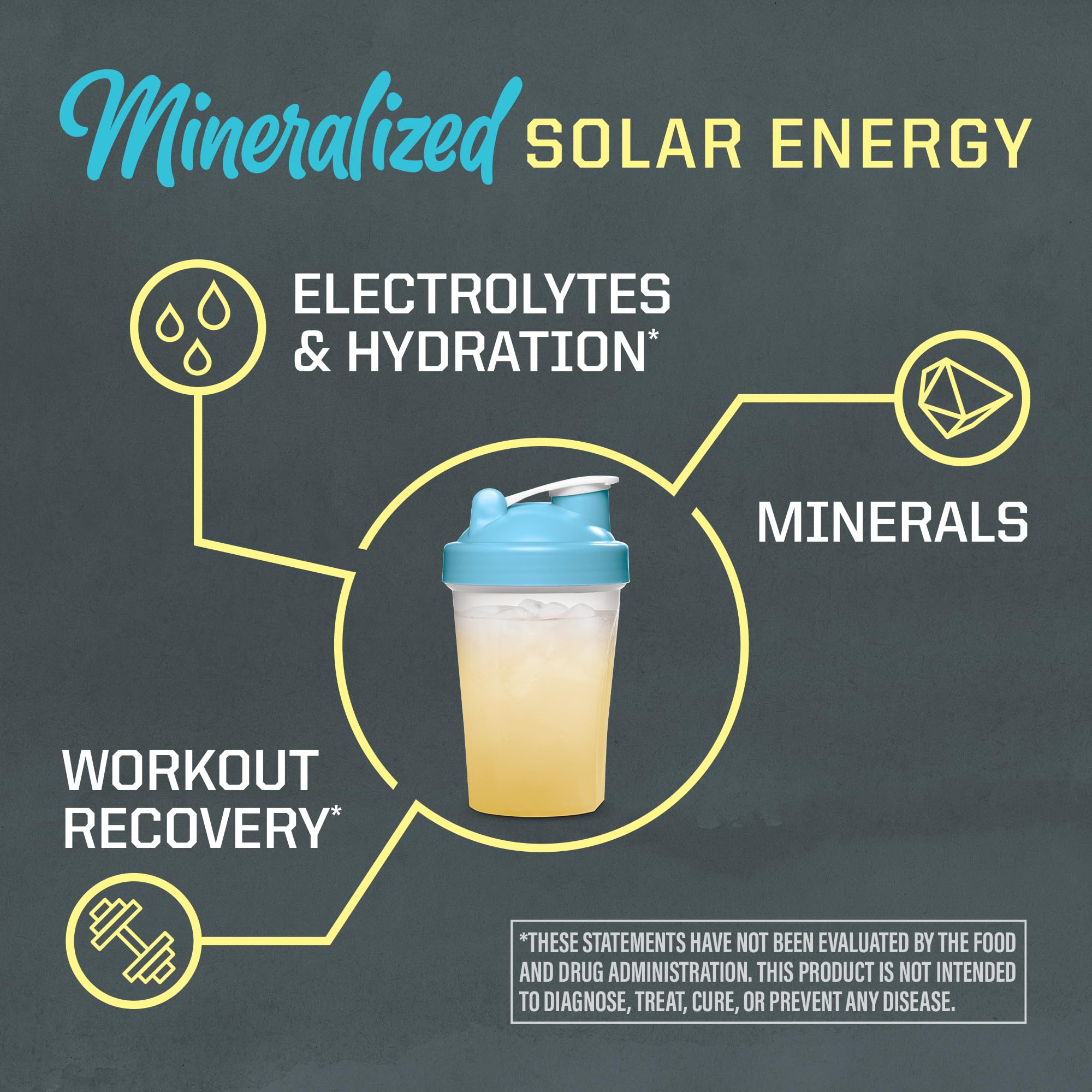 trace minerals for energy support
