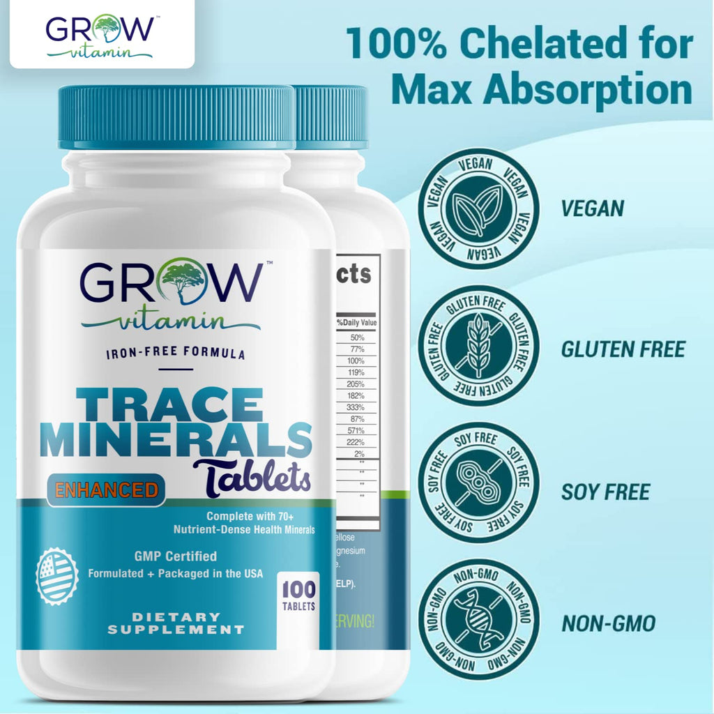 trace minerals for energy support
