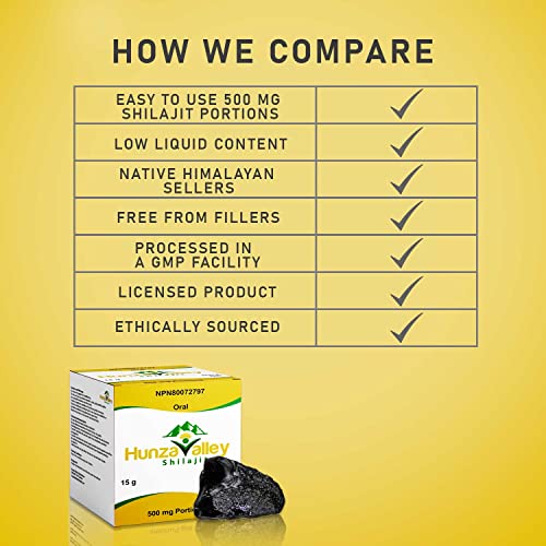 trace minerals for energy support