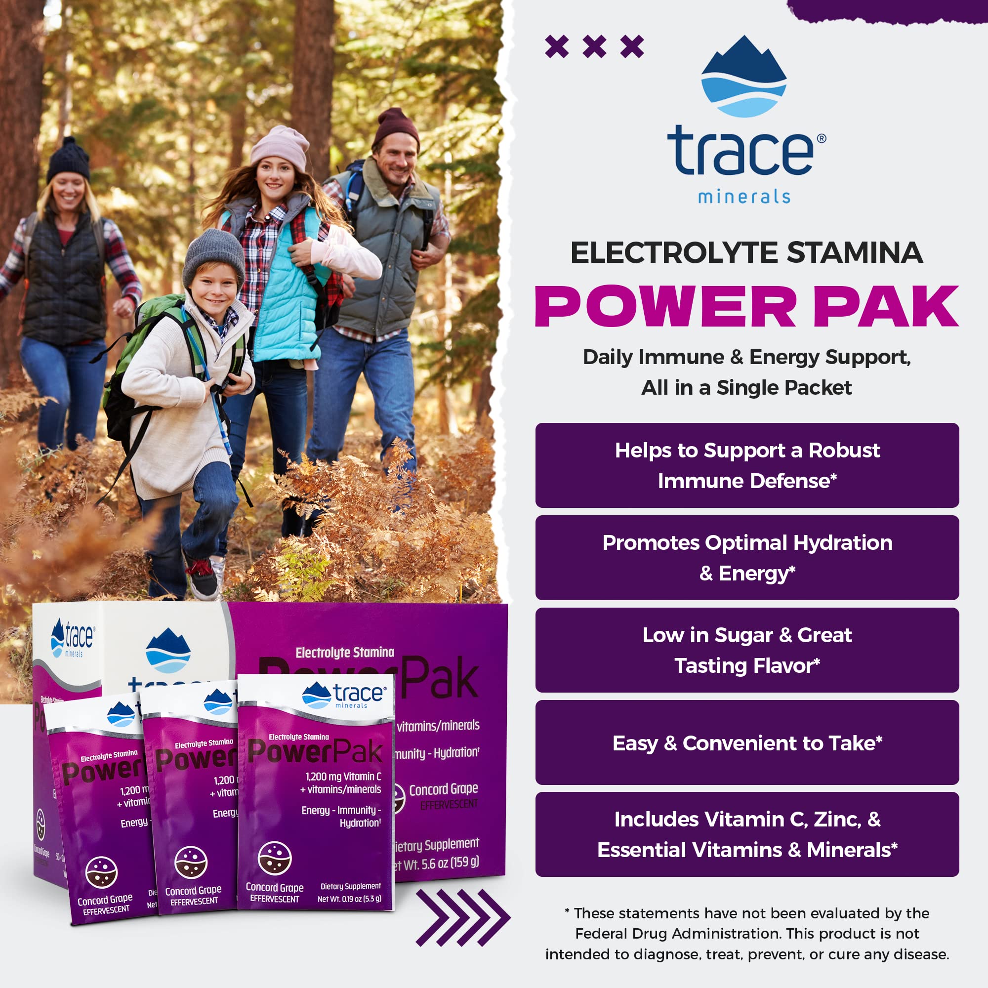 trace minerals for energy support