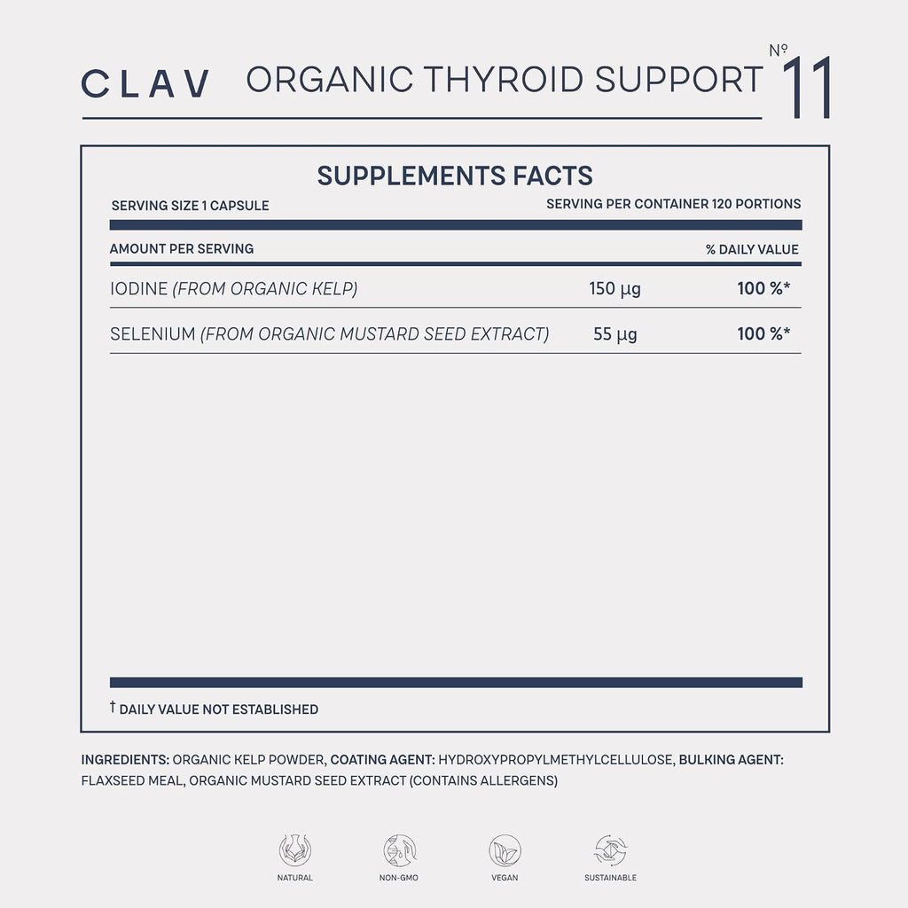 trace minerals for energy support