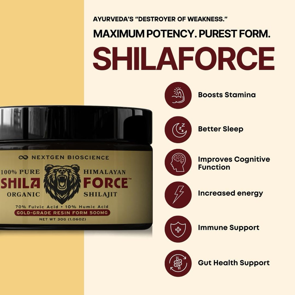Trace minerals for enhanced absorption