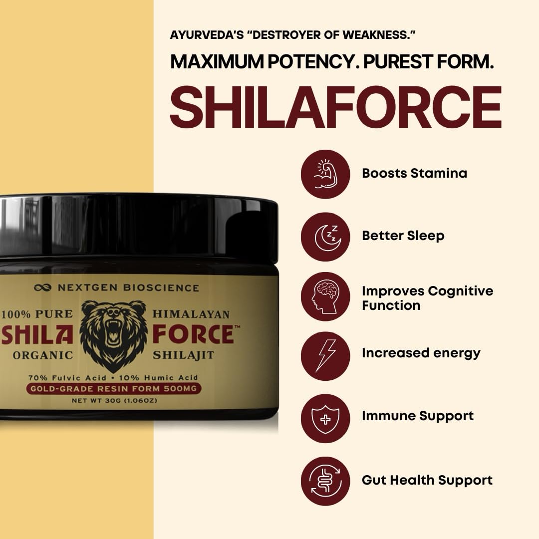 Trace minerals for enhanced absorption