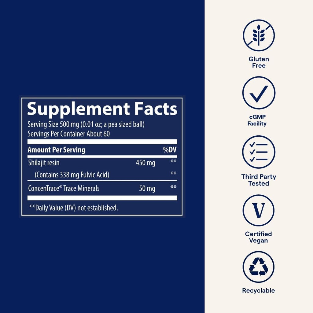 Trace Minerals for enhanced hydration