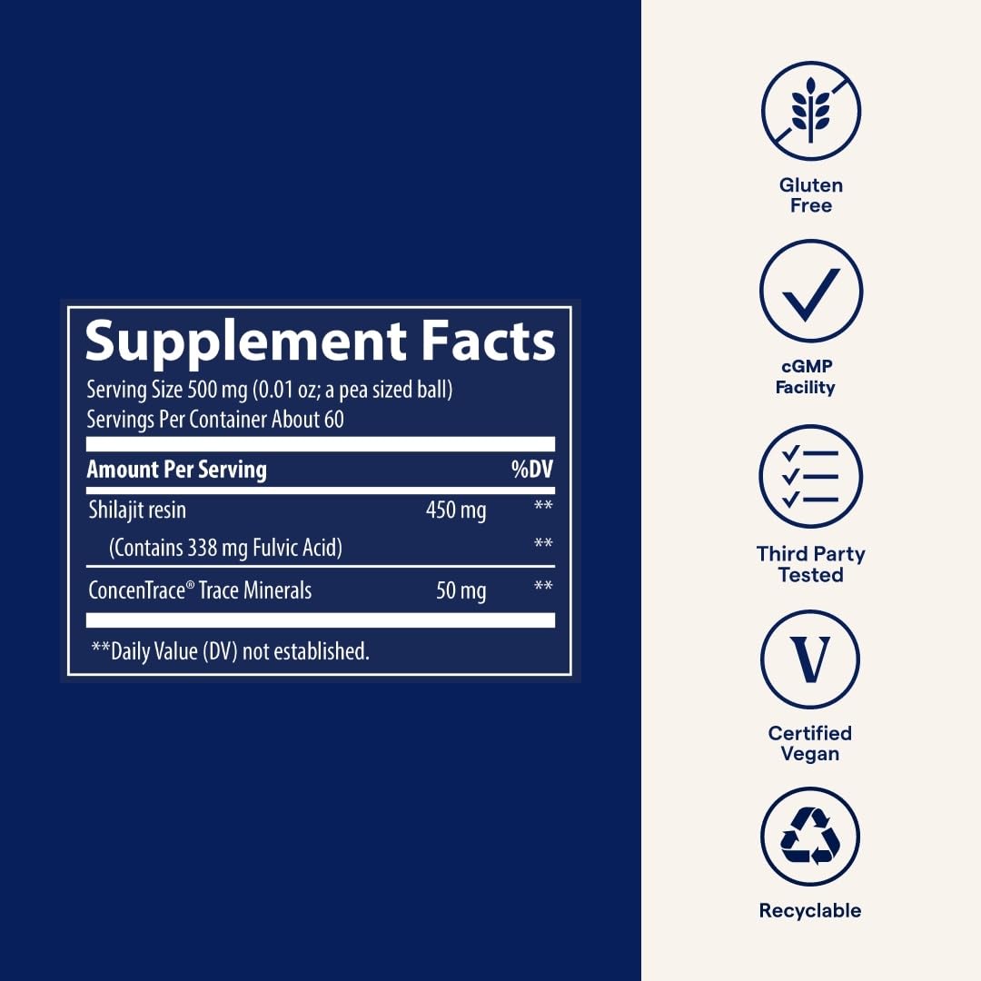 Trace Minerals for enhanced hydration