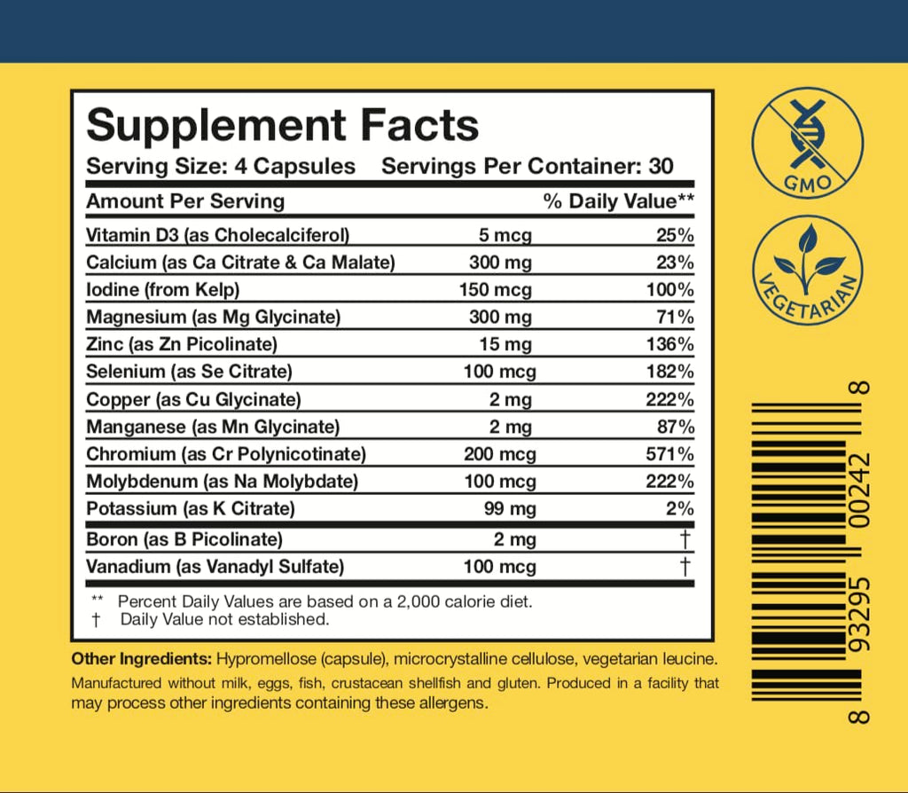trace minerals for enhanced nutrient absorption