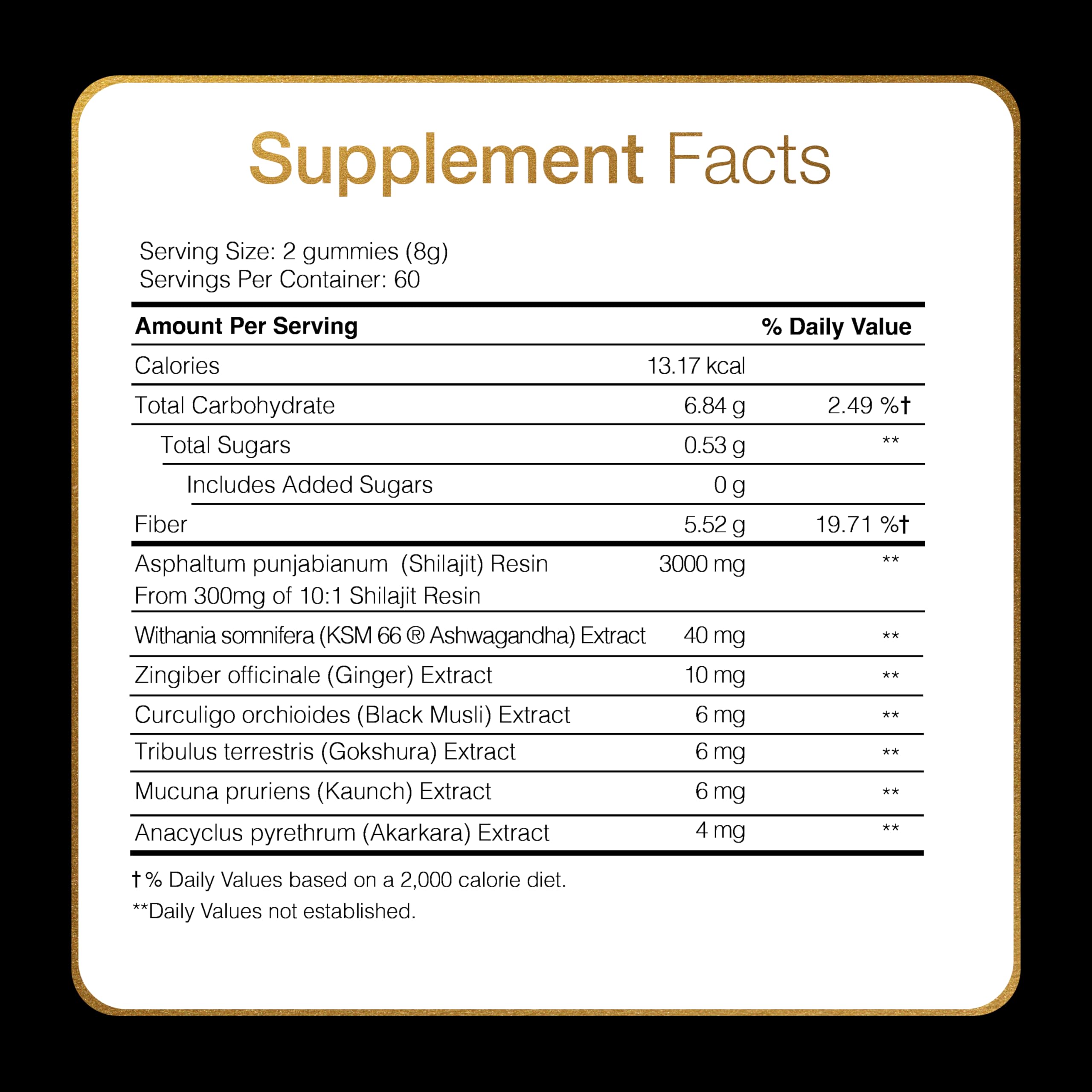 Trace minerals for enhanced performance