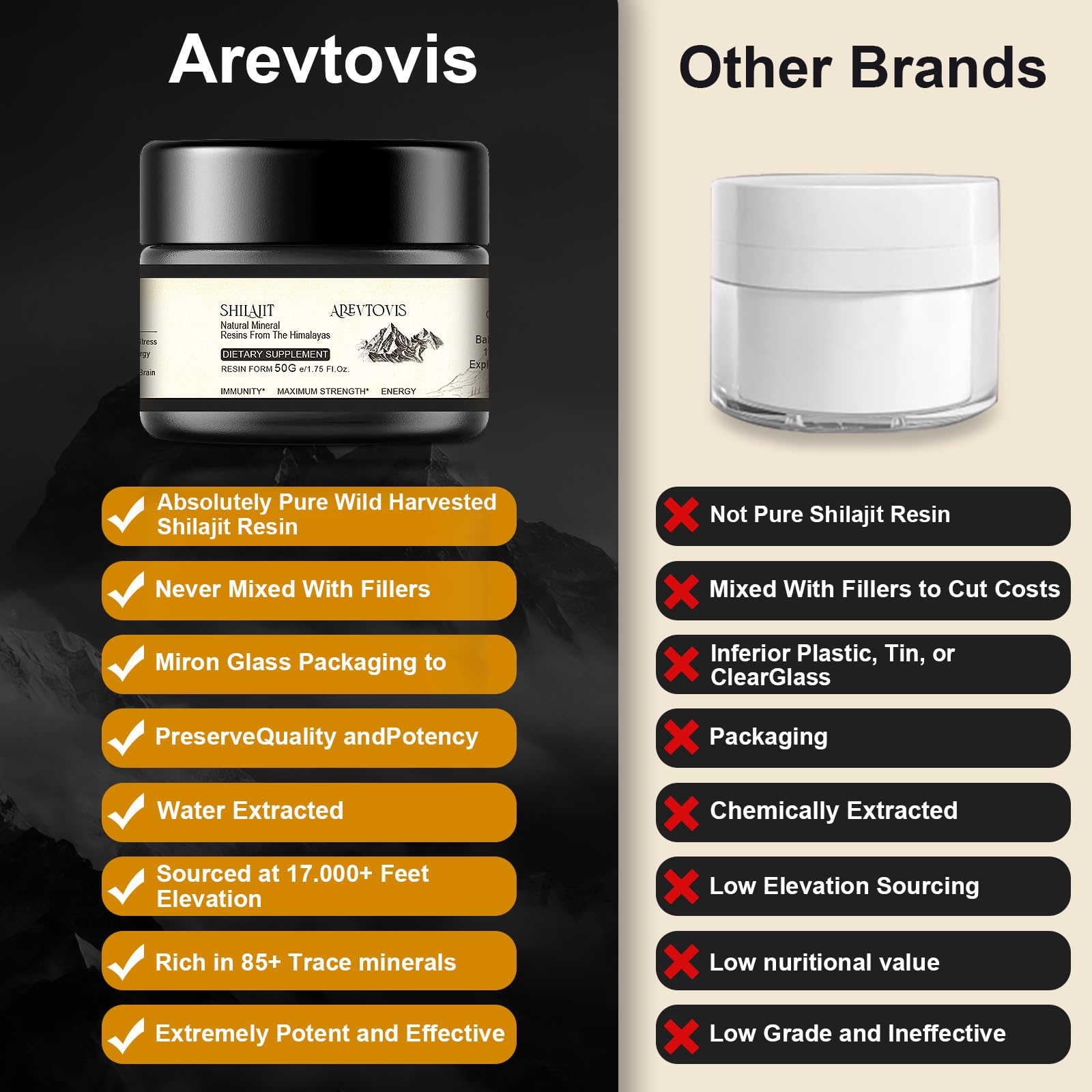 trace minerals for enhanced performance