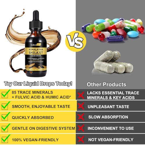 trace minerals for enhanced performance