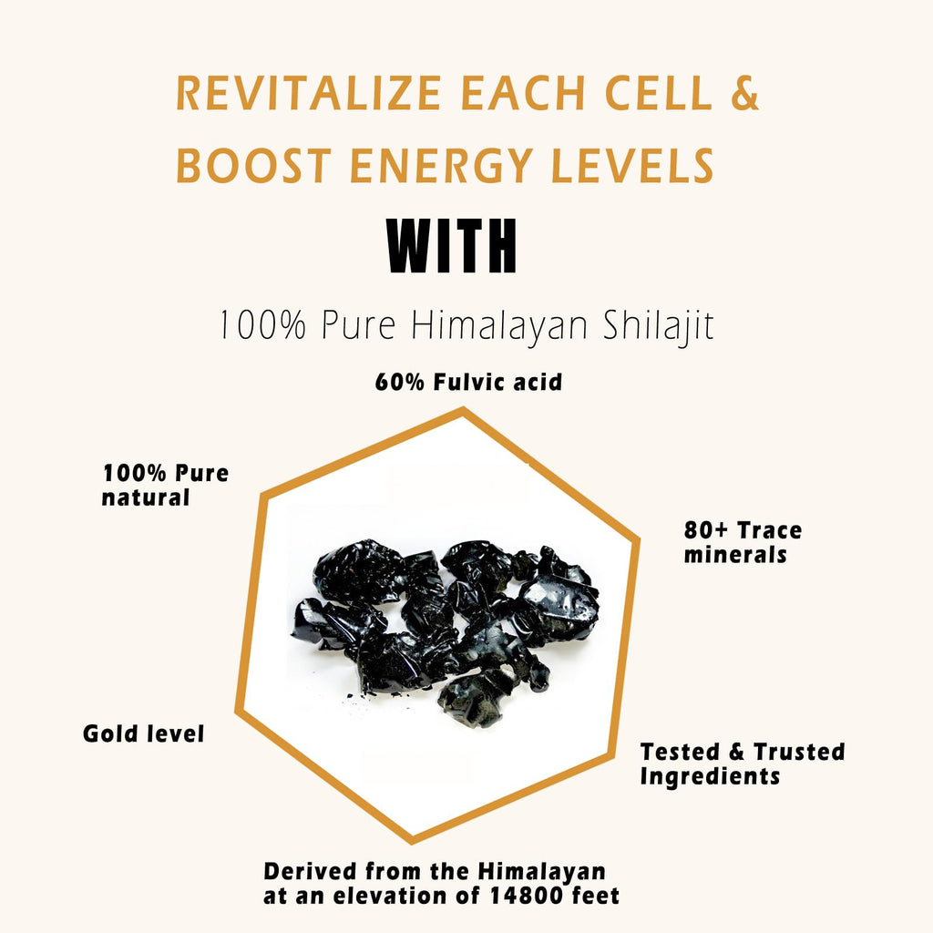 trace minerals for enhanced performance