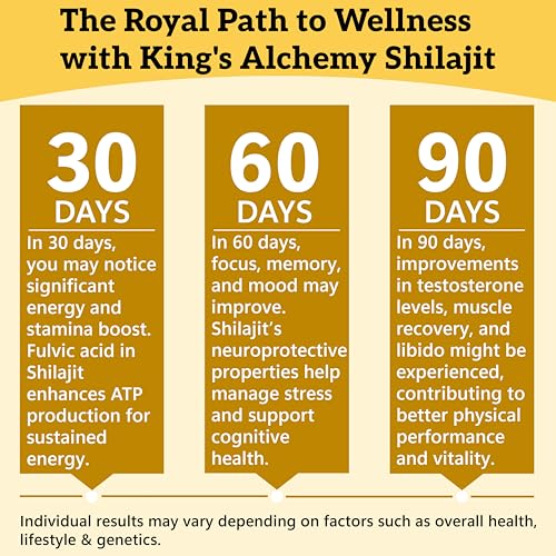 trace minerals for enhanced performance