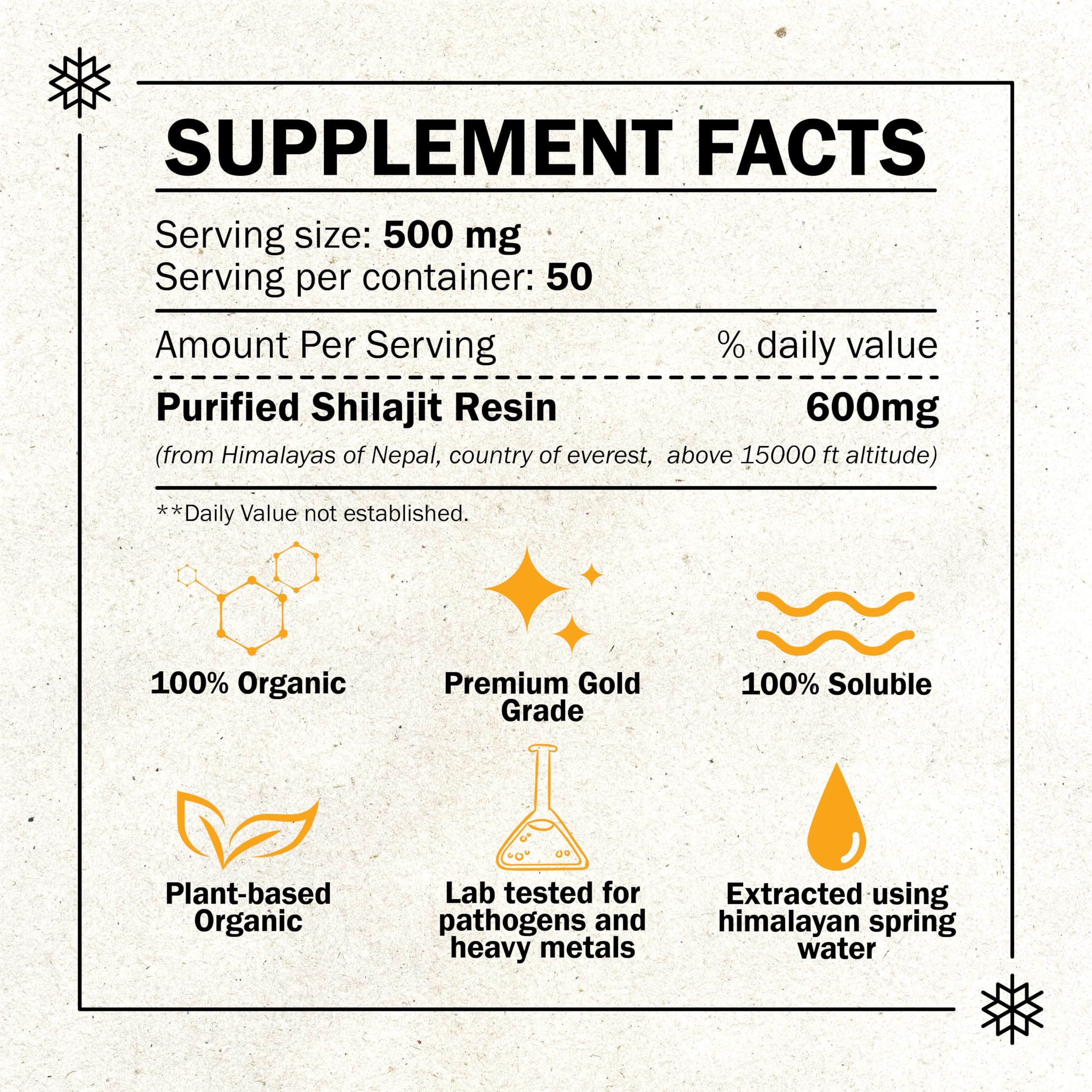 trace minerals for enhanced performance