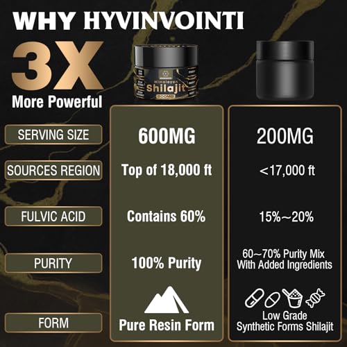 trace minerals for enhanced performance