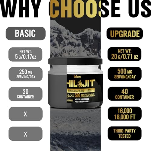 trace minerals for enhanced vitality