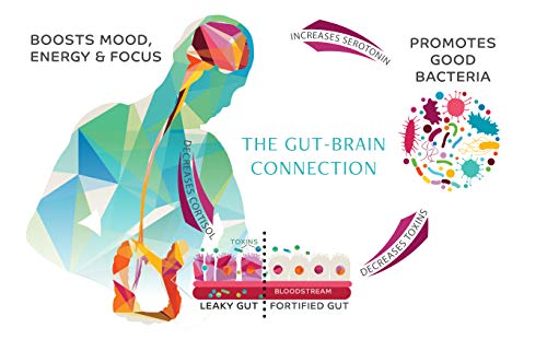 trace minerals for enhanced vitality